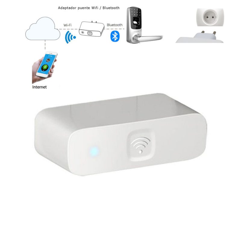 Adaptador Wifi Bridge para cerradura biométrica IP65 con Bluetooth ...